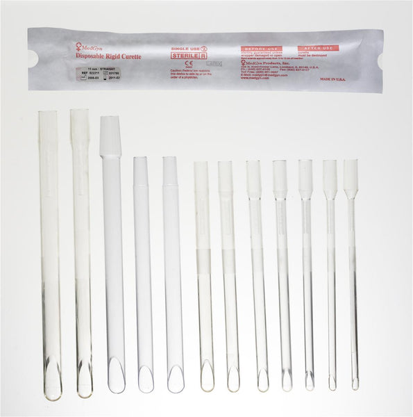 Medgyn Products, Inc Rigid Straight Curettes 022206 - 50.0 Each – RPS ...